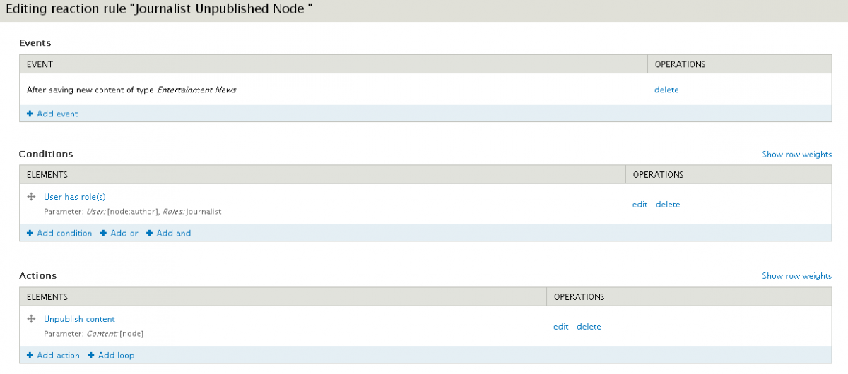 Drupal Rules - How To Configure Journalist and Editor roles to Unpublish/Publish Content ...